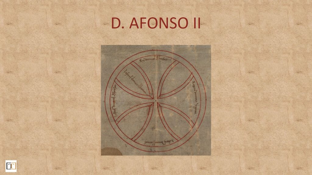 D. Afonso II | Arquivo Nacional Torre do Tombo